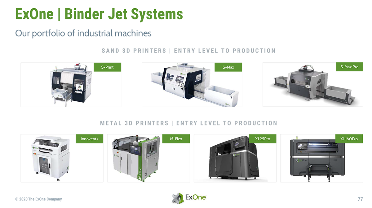 ExOne | 3D-Industriedrucker – 3D-Druck-Systeme